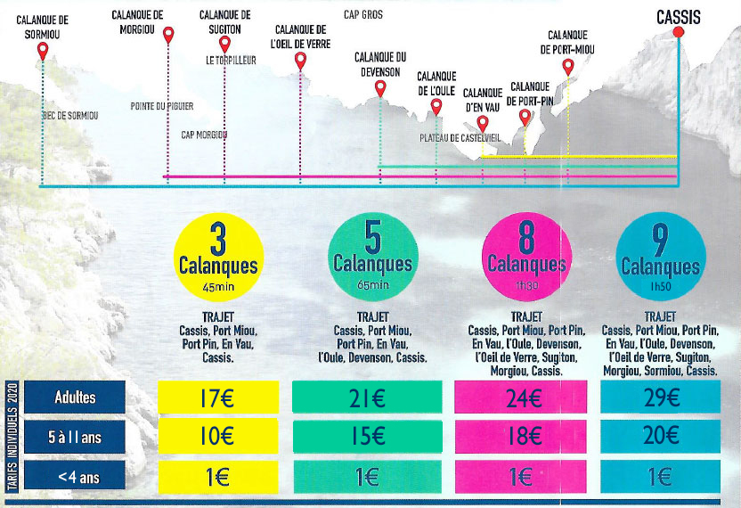 calanques-cassis.com